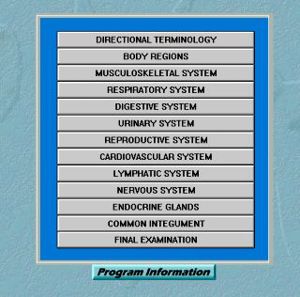 Canine Anatomy Interactive