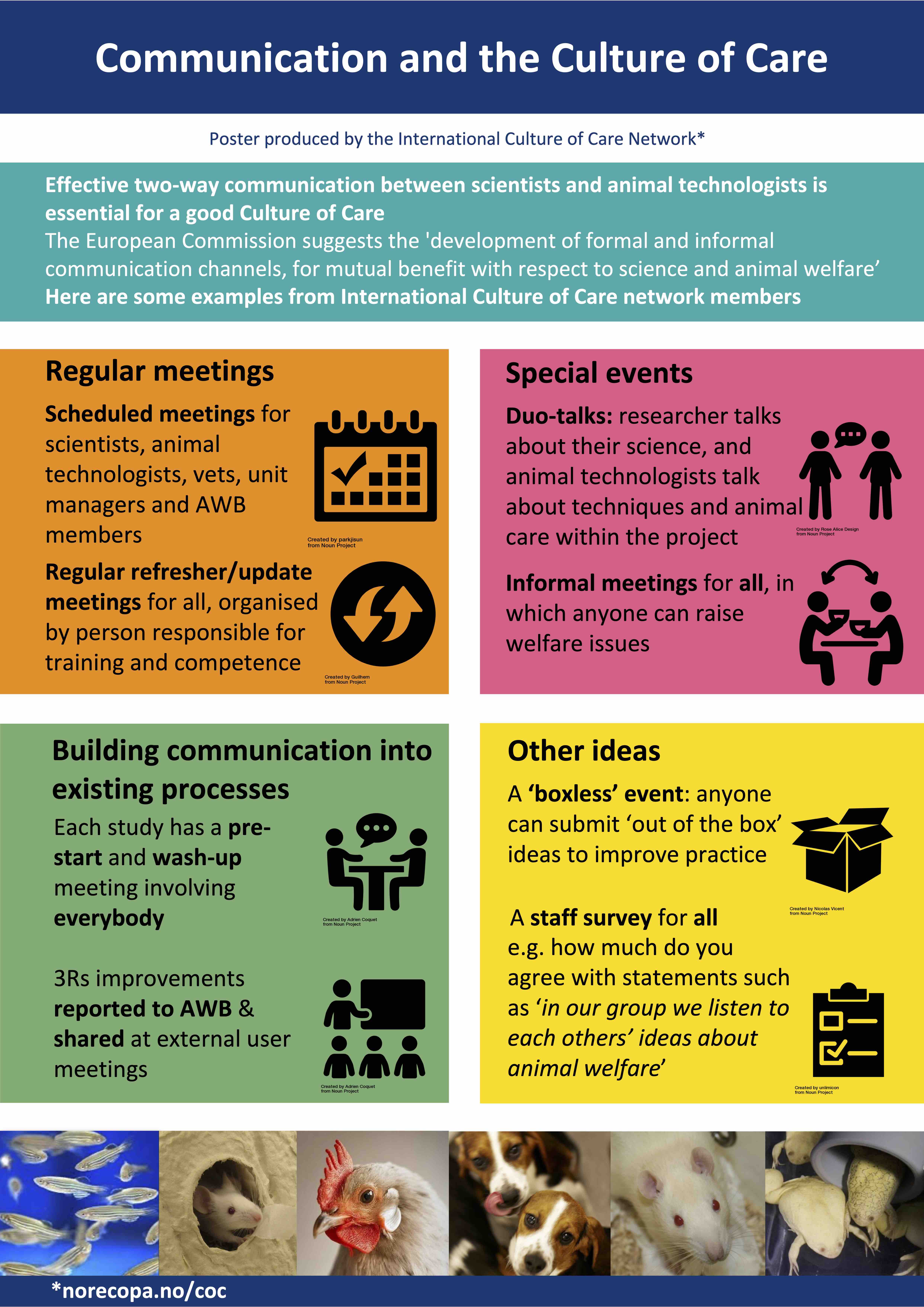 Culture Of Care Culture Of Care
